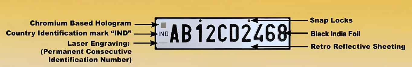 HSRP Number Plate Maharashtra : HSRP|नंबर प्लेट बसवण्यासाठी चौथ्यांदा ...